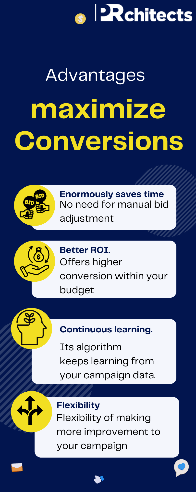 How Does the Maximize Conversions Bidding Strategy Work